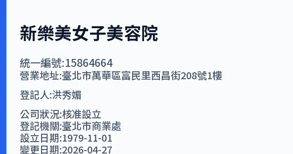新樂美女子美容院的照片-統編 15864664(臺北市) 公司登記資料與營業項目詳細圖表
