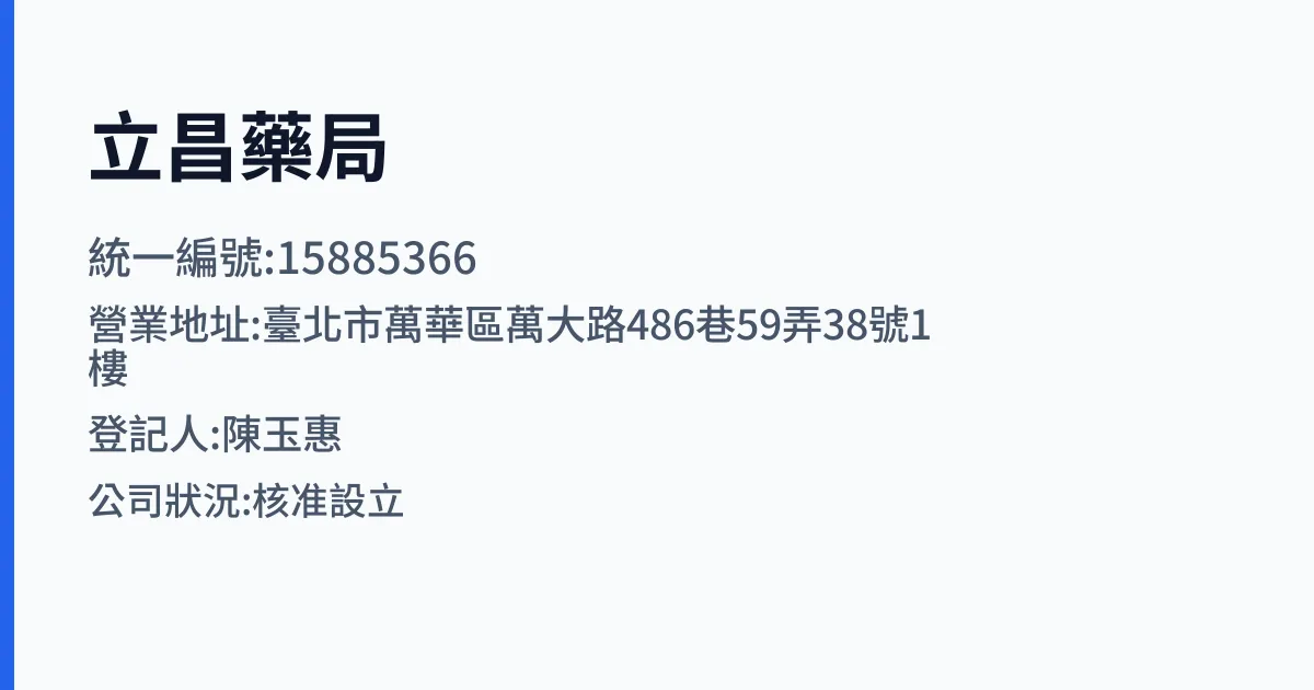 立昌藥局 - 統編 15885366(臺北市) 公司登記資料與營業項目詳細圖表