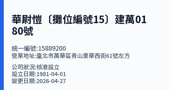 華尉愷〔攤位編號15〕建萬0180號的照片-統編 15889200(臺北市) 公司登記資料與營業項目詳細圖表