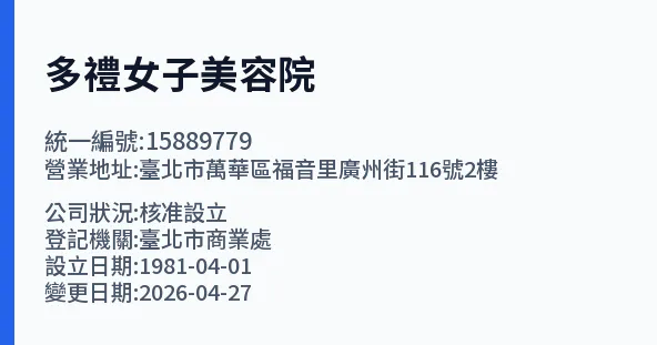 多禮女子美容院的照片-統編 15889779(臺北市) 公司登記資料與營業項目詳細圖表