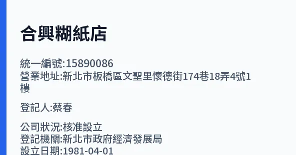 合興糊紙店的照片-統編 15890086(新北市) 公司登記資料與營業項目詳細圖表