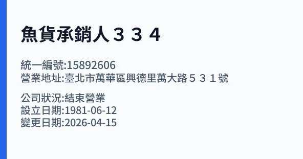 魚貨承銷人３３４的照片-統編 15892606(臺北市) 公司登記資料與營業項目詳細圖表