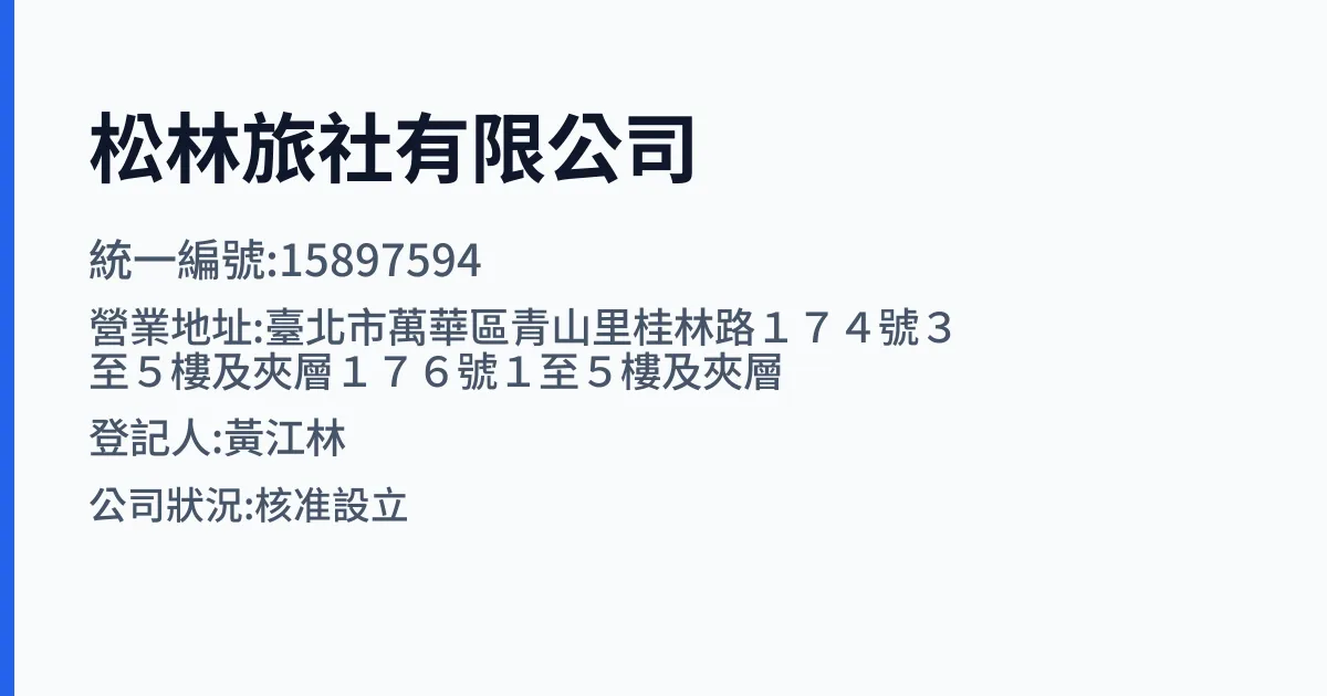 松林旅社有限公司 - 統編 15897594(臺北市) 公司登記資料與營業項目詳細圖表