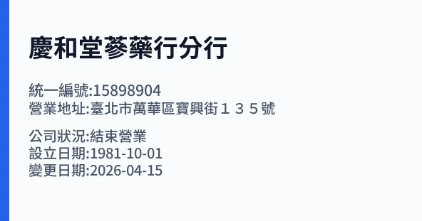 慶和堂蔘藥行分行的照片-統編 15898904(臺北市) 公司登記資料與營業項目詳細圖表