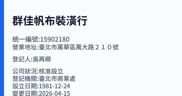 群佳帆布裝潢行的照片-統編 15902180(臺北市) 公司登記資料與營業項目詳細圖表