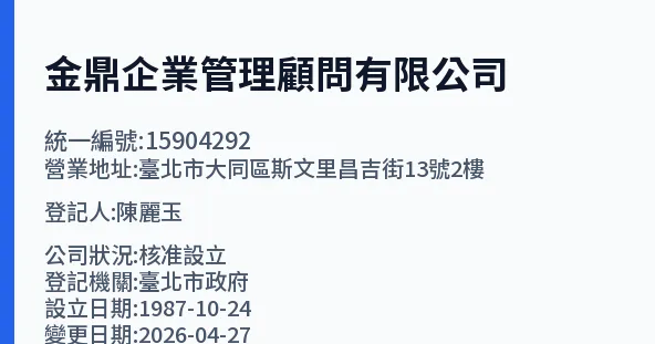 金鼎企業管理顧問有限公司的照片-統編 15904292(臺北市) 公司登記資料與營業項目詳細圖表