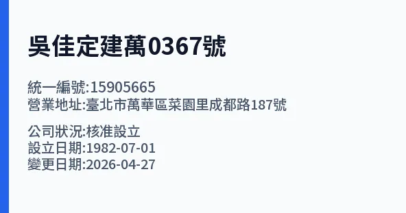 吳佳定建萬0367號的照片-統編 15905665(臺北市) 公司登記資料與營業項目詳細圖表