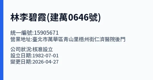 林李碧霞(建萬0646號)的照片-統編 15905671(臺北市) 公司登記資料與營業項目詳細圖表