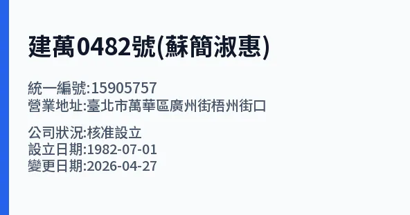 建萬0482號(蘇簡淑惠)的照片-統編 15905757(臺北市) 公司登記資料與營業項目詳細圖表