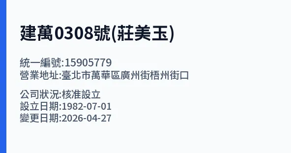 建萬0308號(莊美玉)的照片-統編 15905779(臺北市) 公司登記資料與營業項目詳細圖表