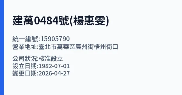 建萬0484號(楊惠雯)的照片-統編 15905790(臺北市) 公司登記資料與營業項目詳細圖表