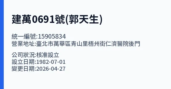 建萬0691號(郭天生)的照片-統編 15905834(臺北市) 公司登記資料與營業項目詳細圖表