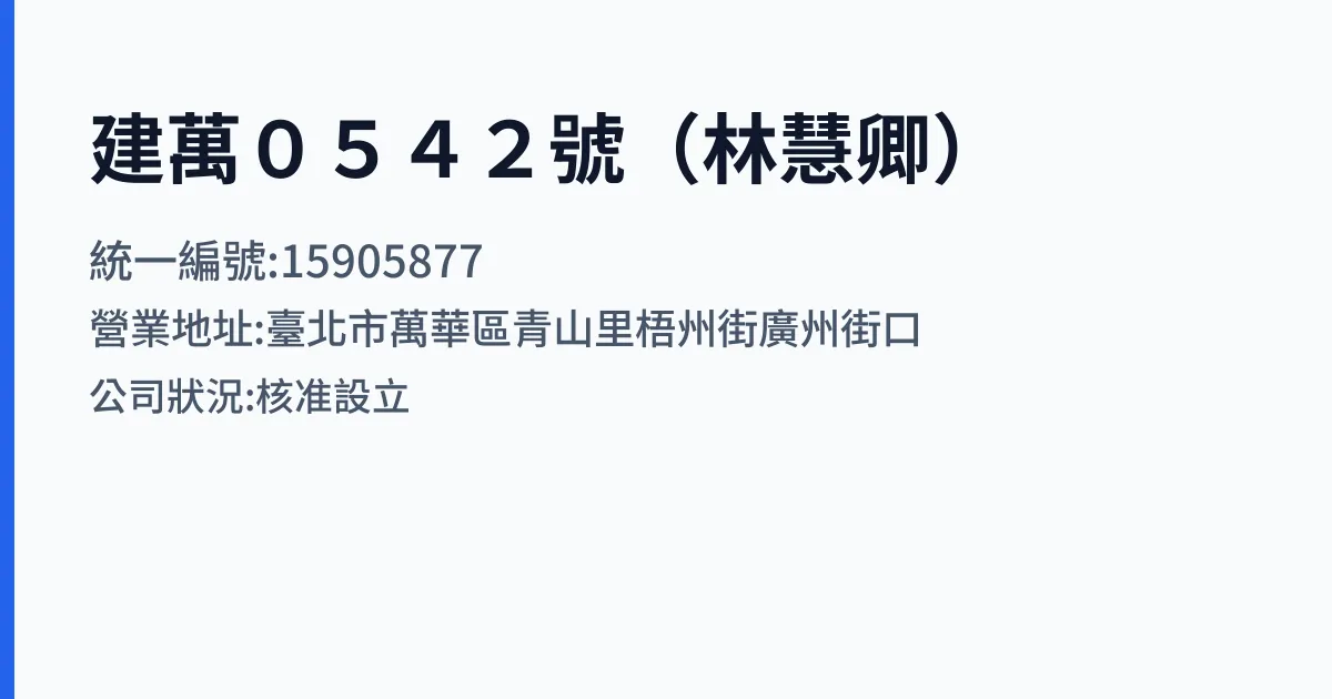 建萬０５４２號（林慧卿） - 統編 15905877(臺北市) 公司登記資料與營業項目詳細圖表