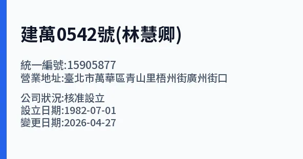 建萬0542號(林慧卿)的照片-統編 15905877(臺北市) 公司登記資料與營業項目詳細圖表