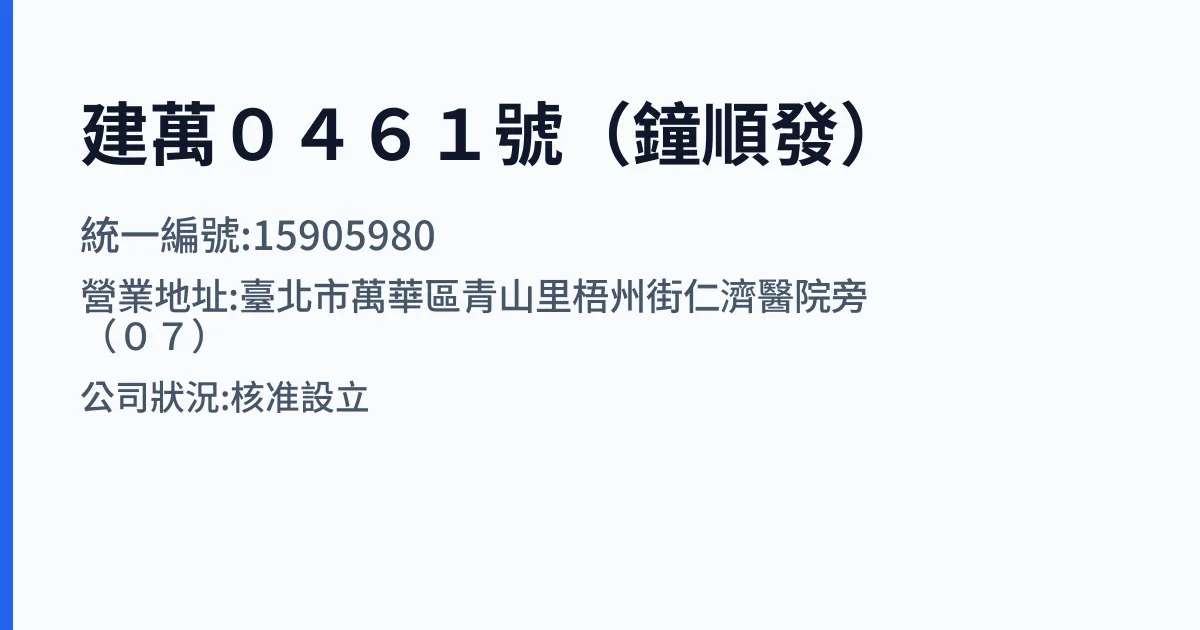 建萬0461號(鐘順發) - 統編 15905980(臺北市) 公司登記資料與營業項目詳細圖表