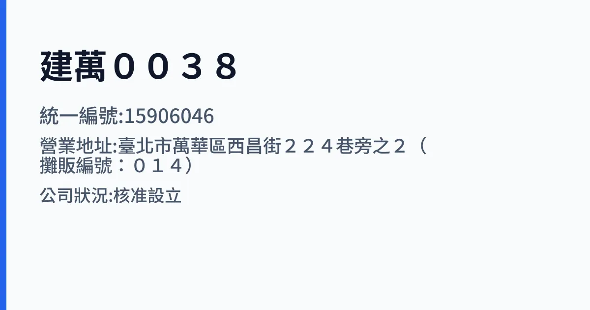 建萬００３８ - 統編 15906046(臺北市) 公司登記資料與營業項目詳細圖表