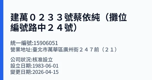 建萬０２３３號蔡依純（攤位編號路中２４號）的照片-統編 15906051(臺北市) 公司登記資料與營業項目詳細圖表