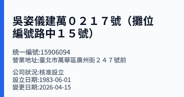 吳姿儀建萬０２１７號（攤位編號路中１５號）的照片-統編 15906094(臺北市) 公司登記資料與營業項目詳細圖表