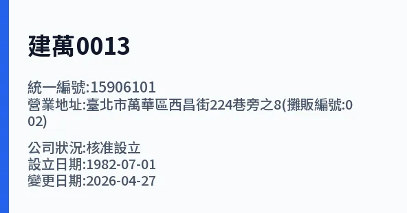 建萬0013的照片-統編 15906101(臺北市) 公司登記資料與營業項目詳細圖表