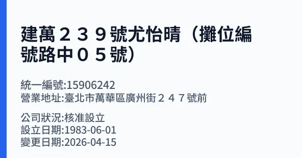 建萬２３９號尤怡晴（攤位編號路中０５號）的照片-統編 15906242(臺北市) 公司登記資料與營業項目詳細圖表