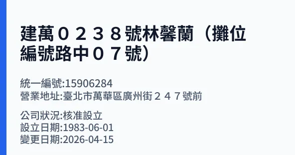 建萬０２３８號林馨蘭（攤位編號路中０７號）的照片-統編 15906284(臺北市) 公司登記資料與營業項目詳細圖表