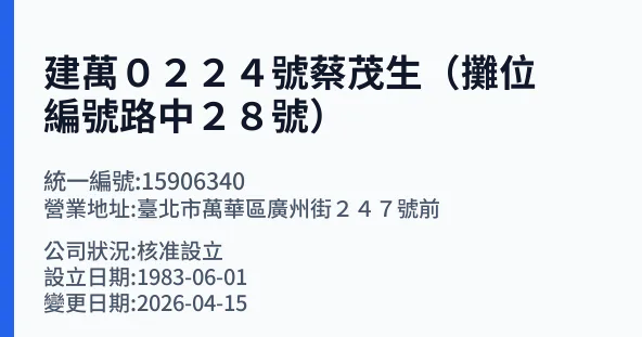 建萬０２２４號蔡茂生（攤位編號路中２８號）的照片-統編 15906340(臺北市) 公司登記資料與營業項目詳細圖表