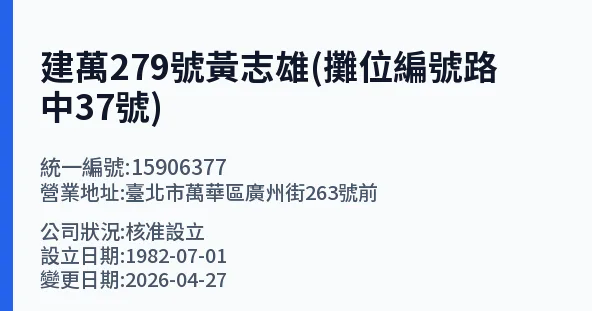 建萬279號黃志雄(攤位編號路中37號)的照片-統編 15906377(臺北市) 公司登記資料與營業項目詳細圖表