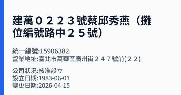 建萬０２２３號蔡邱秀燕（攤位編號路中２５號）的照片-統編 15906382(臺北市) 公司登記資料與營業項目詳細圖表