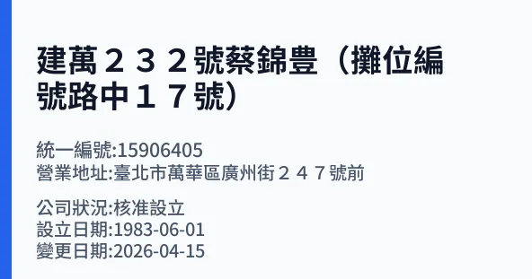 建萬２３２號蔡錦豊（攤位編號路中１７號）的照片-統編 15906405(臺北市) 公司登記資料與營業項目詳細圖表