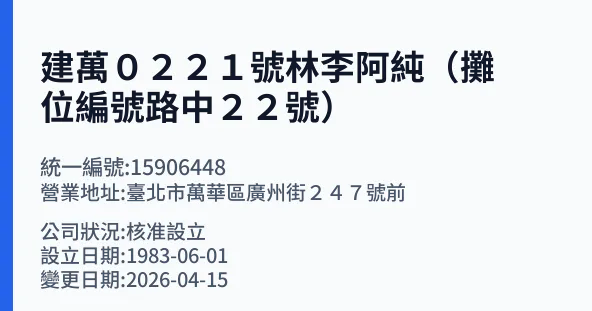 建萬０２２１號林李阿純（攤位編號路中２２號）的照片-統編 15906448(臺北市) 公司登記資料與營業項目詳細圖表