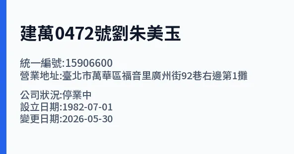 建萬0472號劉朱美玉的照片-統編 15906600(臺北市) 公司登記資料與營業項目詳細圖表