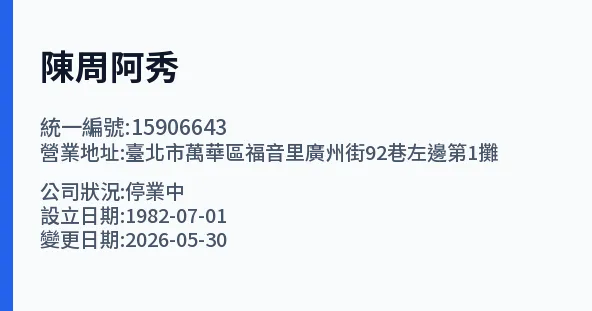陳周阿秀的照片-統編 15906643(臺北市) 公司登記資料與營業項目詳細圖表
