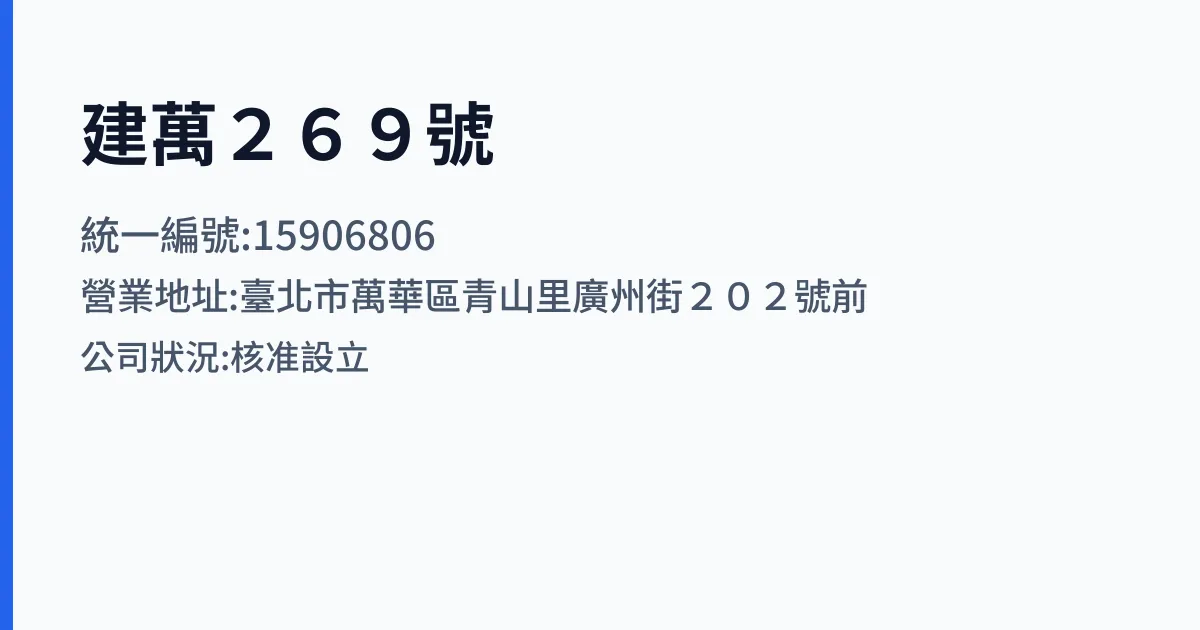 建萬２６９號 - 統編 15906806(臺北市) 公司登記資料與營業項目詳細圖表
