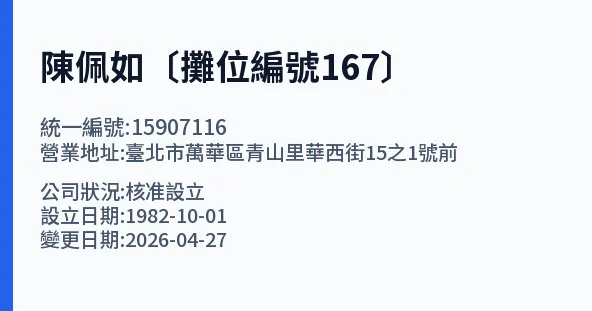 陳佩如〔攤位編號167〕的照片-統編 15907116(臺北市) 公司登記資料與營業項目詳細圖表