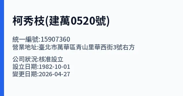 柯秀枝(建萬0520號)的照片-統編 15907360(臺北市) 公司登記資料與營業項目詳細圖表