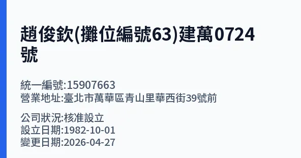 趙俊欽(攤位編號63)建萬0724號的照片-統編 15907663(臺北市) 公司登記資料與營業項目詳細圖表