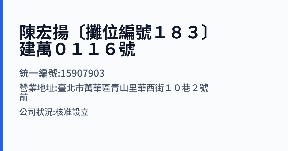 陳宏揚〔攤位編號１８３〕建萬０１１６號 - 統編 15907903(臺北市) 公司登記資料與營業項目詳細圖表