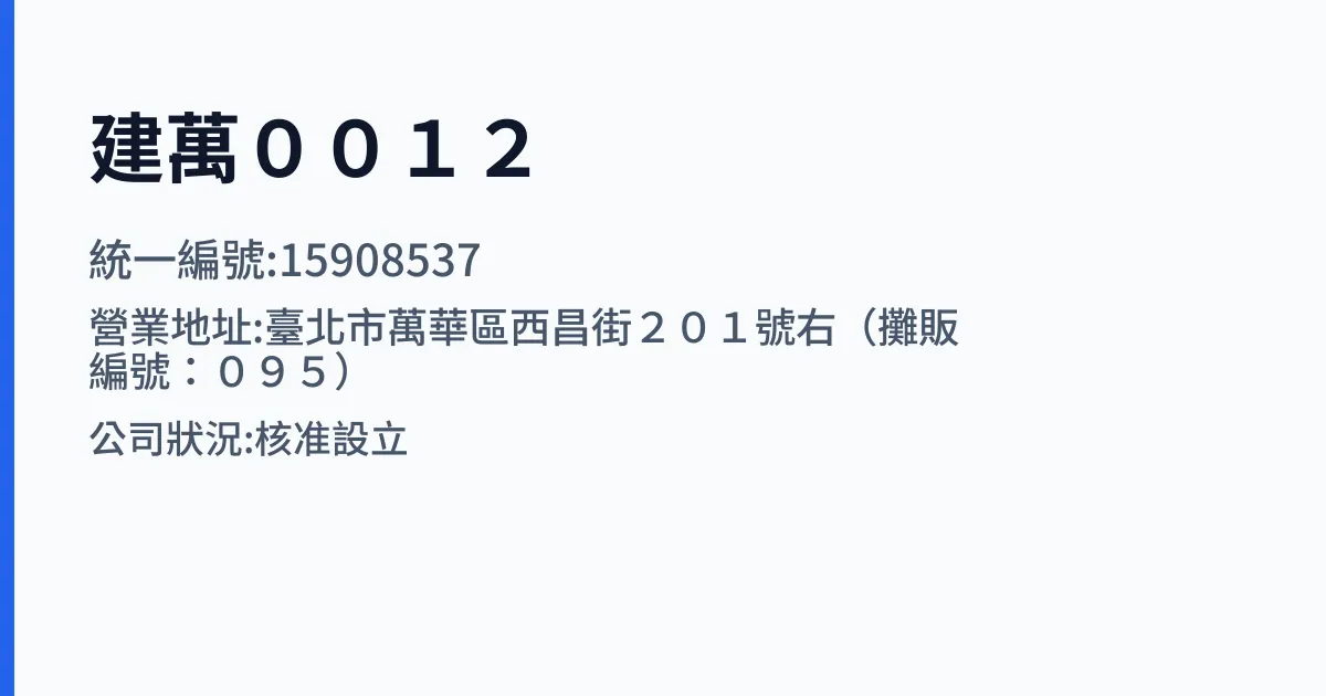 建萬0012 - 統編 15908537(臺北市) 公司登記資料與營業項目詳細圖表