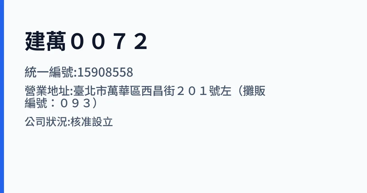 建萬００７２ - 統編 15908558(臺北市) 公司登記資料與營業項目詳細圖表