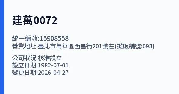 建萬0072的照片-統編 15908558(臺北市) 公司登記資料與營業項目詳細圖表