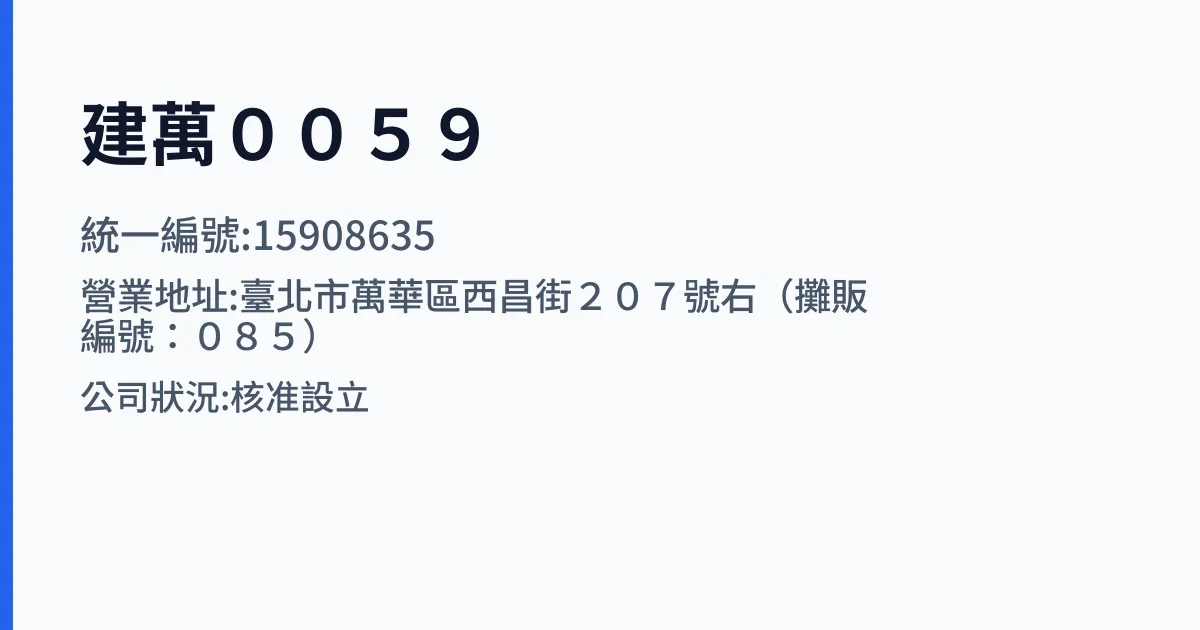 建萬００５９ - 統編 15908635(臺北市) 公司登記資料與營業項目詳細圖表