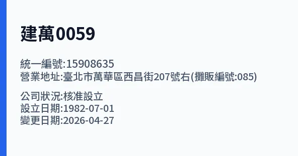 建萬0059的照片-統編 15908635(臺北市) 公司登記資料與營業項目詳細圖表