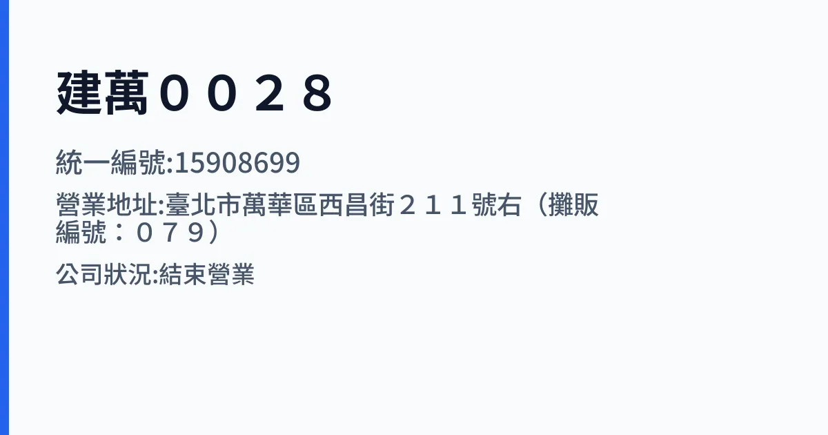 建萬００２８ - 統編 15908699(臺北市) 公司登記資料與營業項目詳細圖表