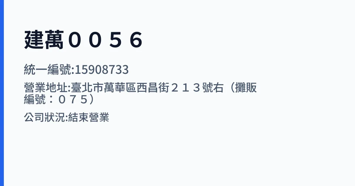 建萬0056 - 統編 15908733(臺北市) 公司登記資料與營業項目詳細圖表