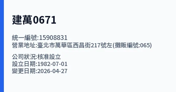 建萬0671的照片-統編 15908831(臺北市) 公司登記資料與營業項目詳細圖表