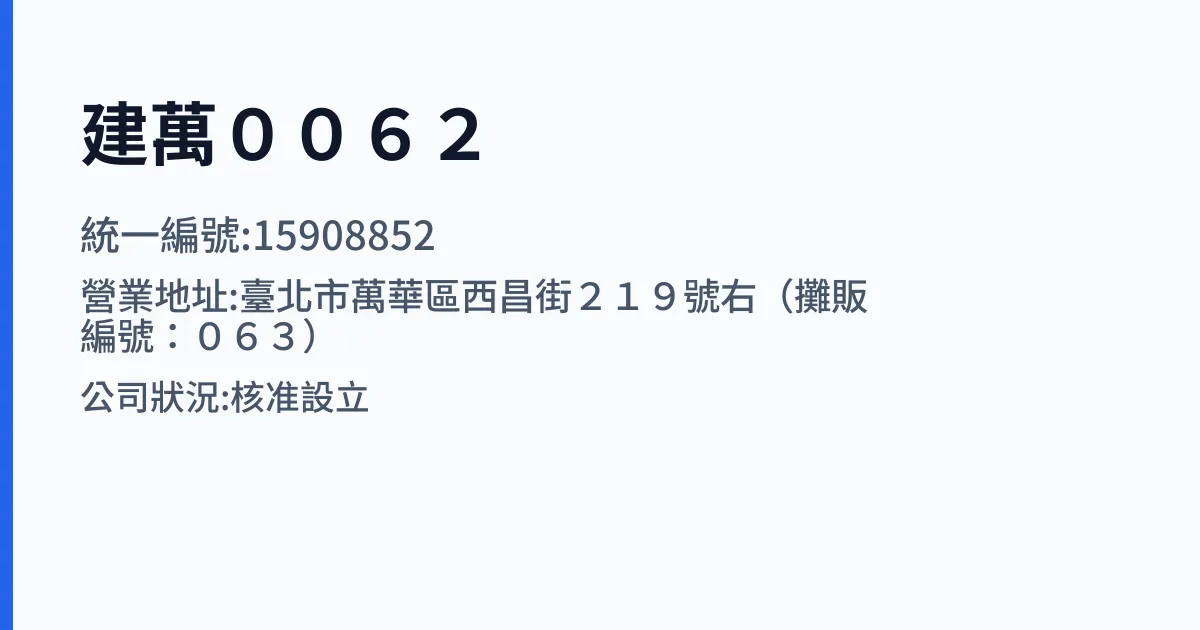 建萬0062 - 統編 15908852(臺北市) 公司登記資料與營業項目詳細圖表