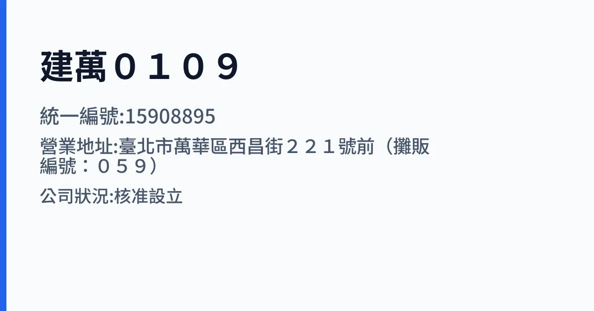 建萬0109 - 統編 15908895(臺北市) 公司登記資料與營業項目詳細圖表