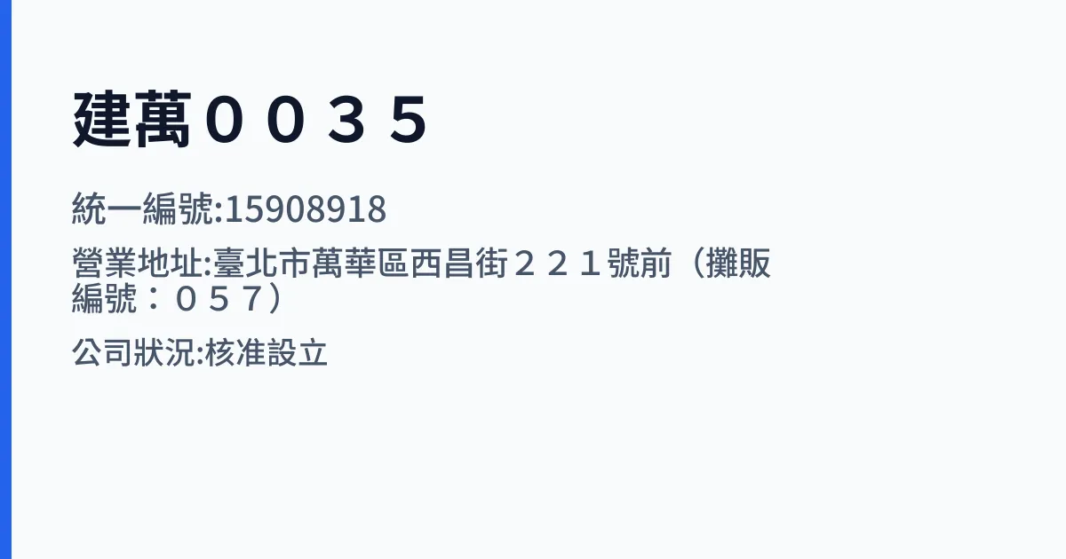 建萬0035 - 統編 15908918(臺北市) 公司登記資料與營業項目詳細圖表
