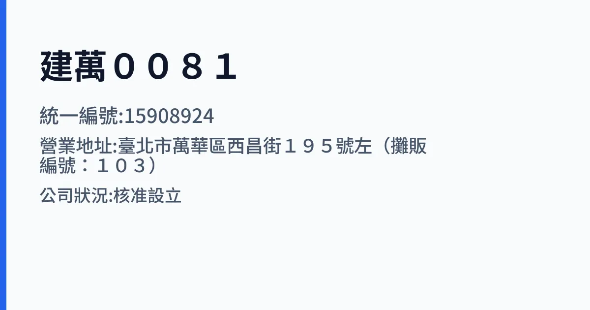 建萬００８１ - 統編 15908924(臺北市) 公司登記資料與營業項目詳細圖表