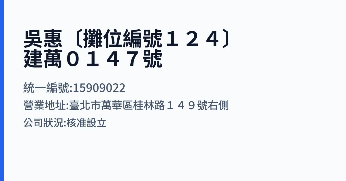 吳惠〔攤位編號１２４〕建萬０１４７號 - 統編 15909022(臺北市) 公司登記資料與營業項目詳細圖表
